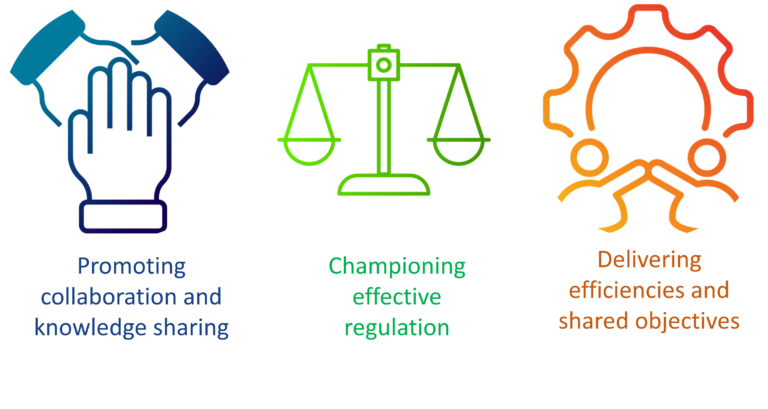 Our Work | UKRN: the UK Regulators Network